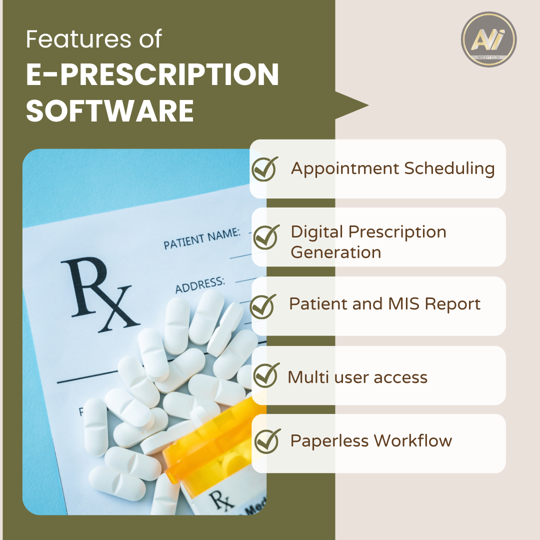 Why E-Prescription Software Is a Must for Clinics & Hospitals